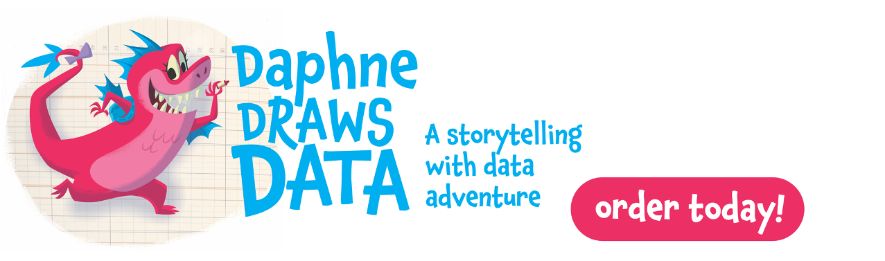 five best selling books that will improve your data visualization ...