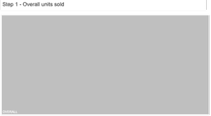 what is a treemap? — storytelling with data