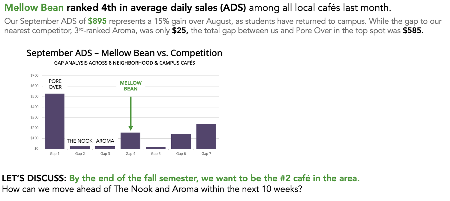 when simple charts are surprisingly confusing — storytelling with data