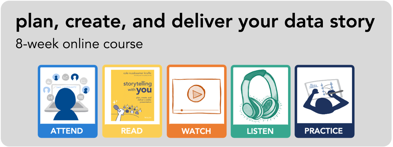 storytelling with data workshops | data visualization training ...