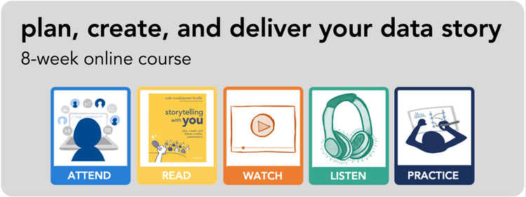 storytelling with data workshops | data visualization training ...