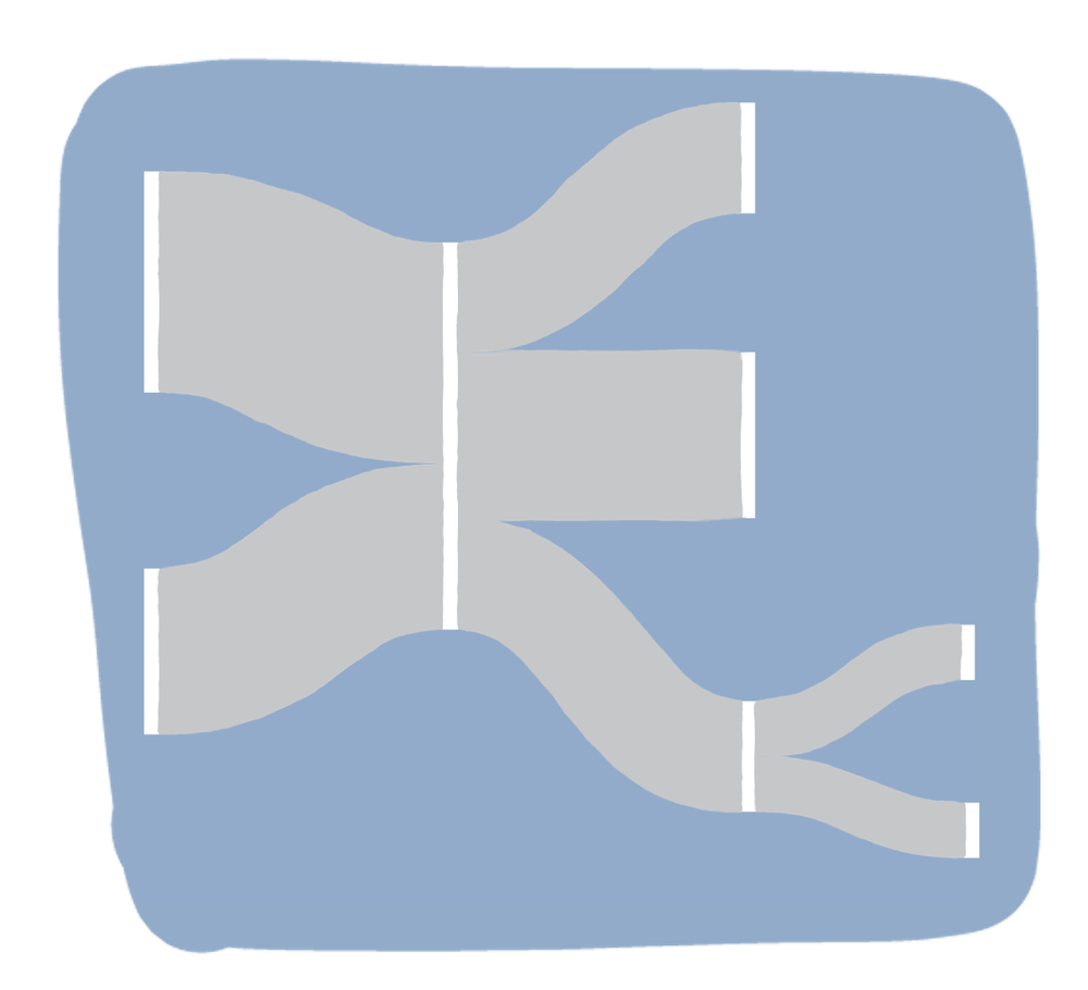 what is a sankey diagram? — storytelling with data