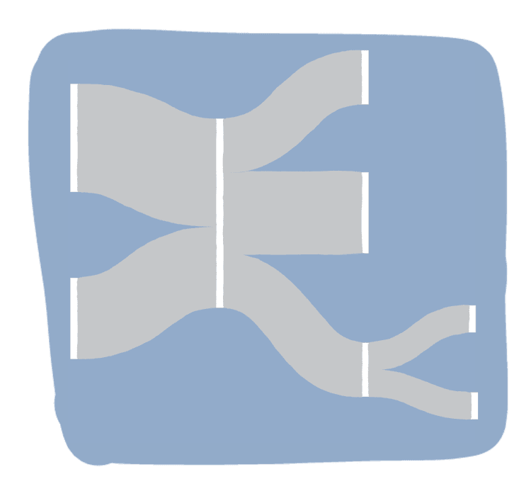 what is a sankey diagram? — storytelling with data