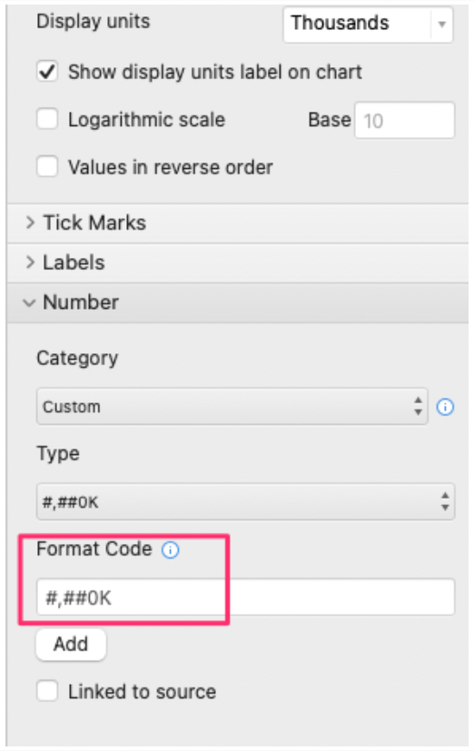 how to improve a line chart in Excel — storytelling with data