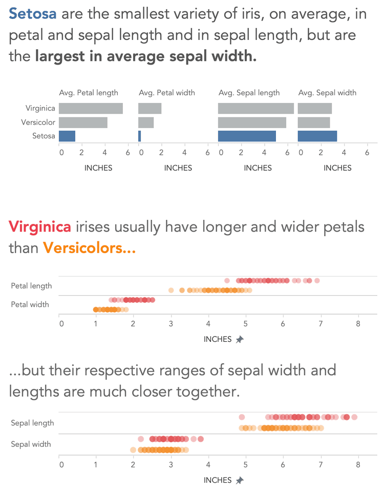 how do I graph three or more dimensions? — storytelling with data