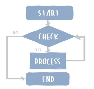 what is a flowchart? — storytelling with data