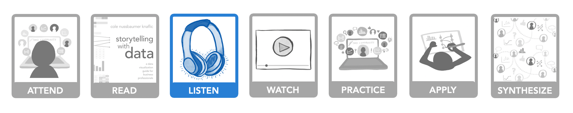 improve your graphs, charts and data visualizations — storytelling with ...