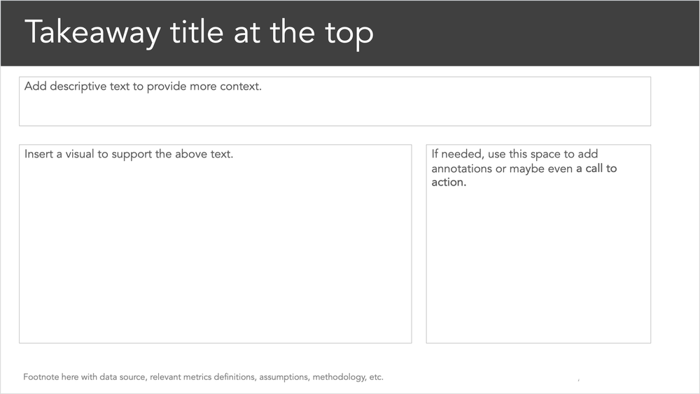 How to create an executive summary slide — storytelling with data