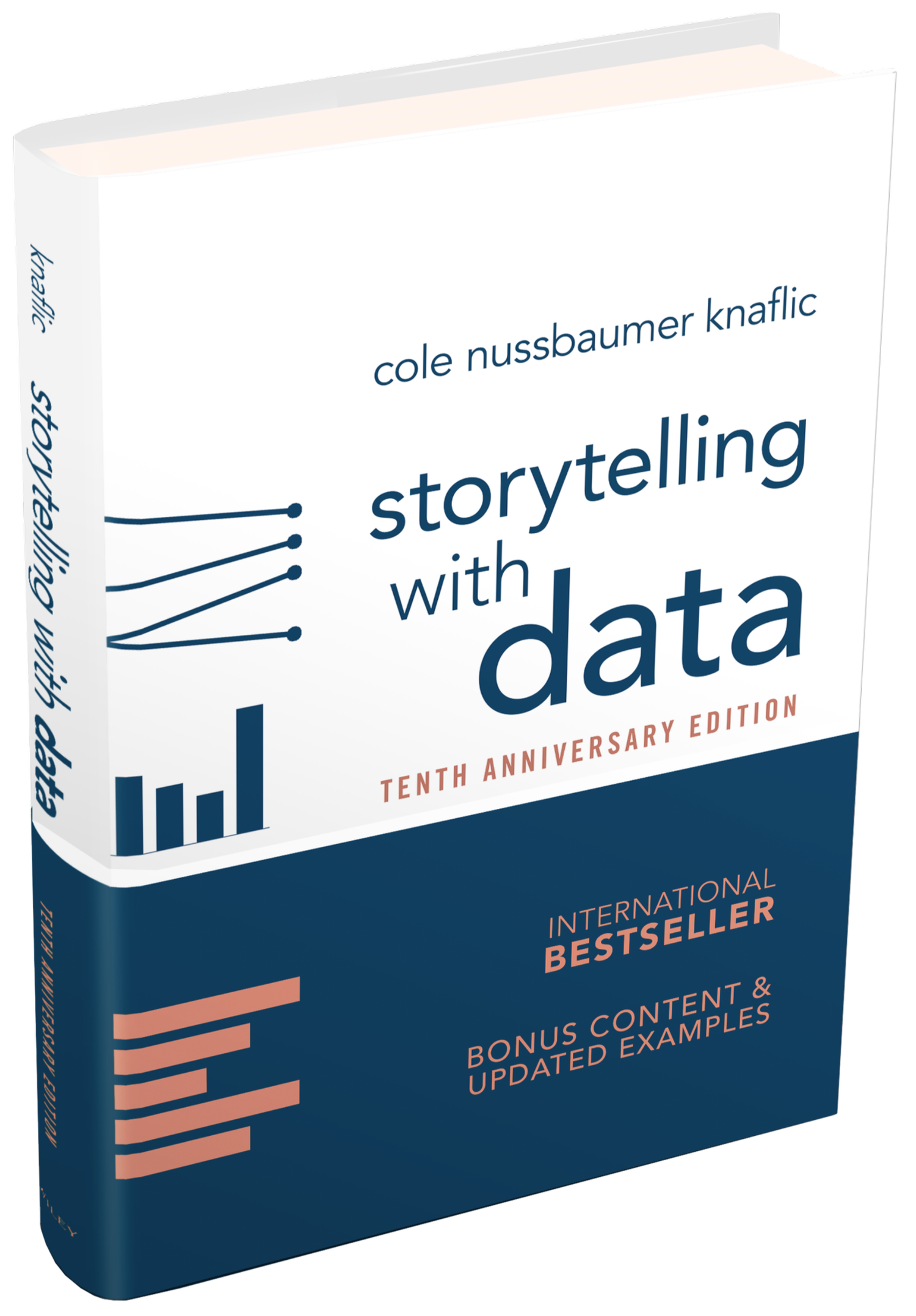 SWD 10th anniversary — storytelling with data