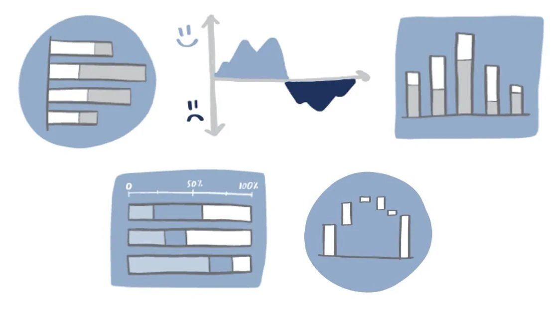 improve your graphs, charts and data visualizations — storytelling with ...