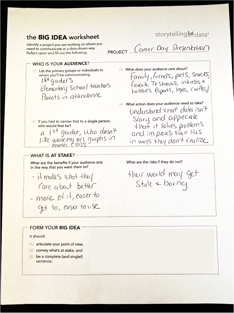 stop, collaborate and listen (to your audience) — storytelling with data