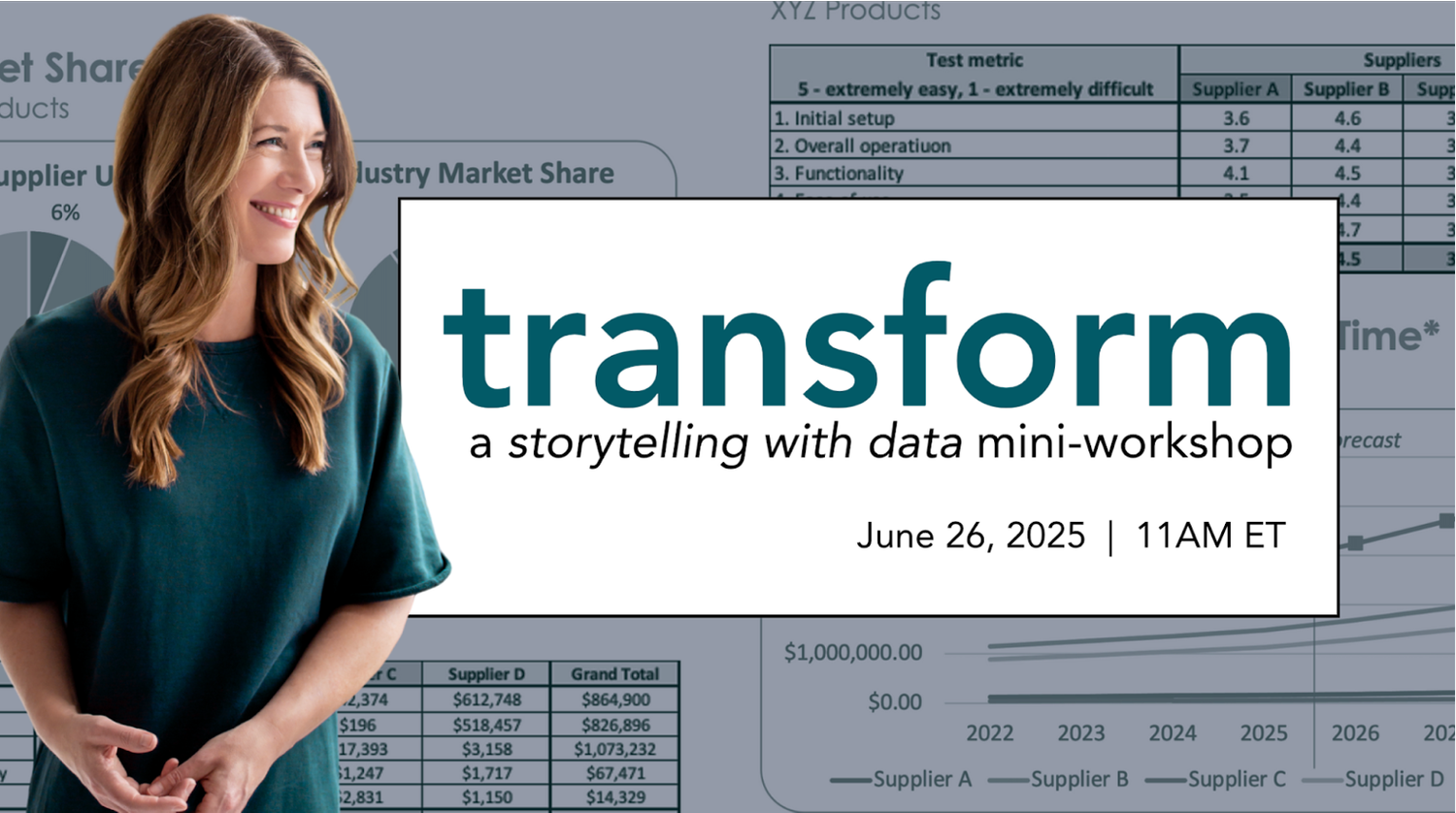 transform: no upsell confirmation — storytelling with data