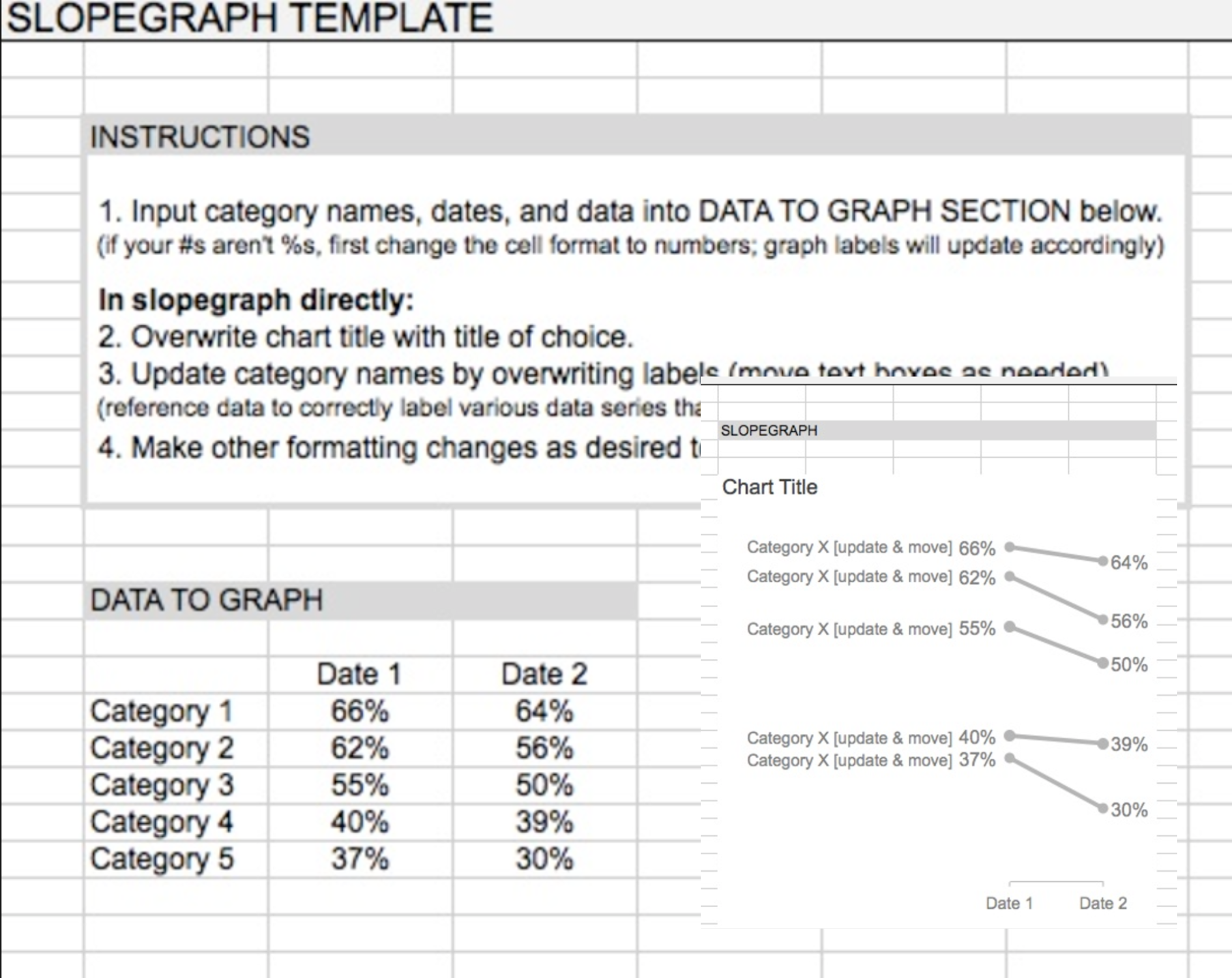 storytelling with data (SWD) Excel tutorials — storytelling with data