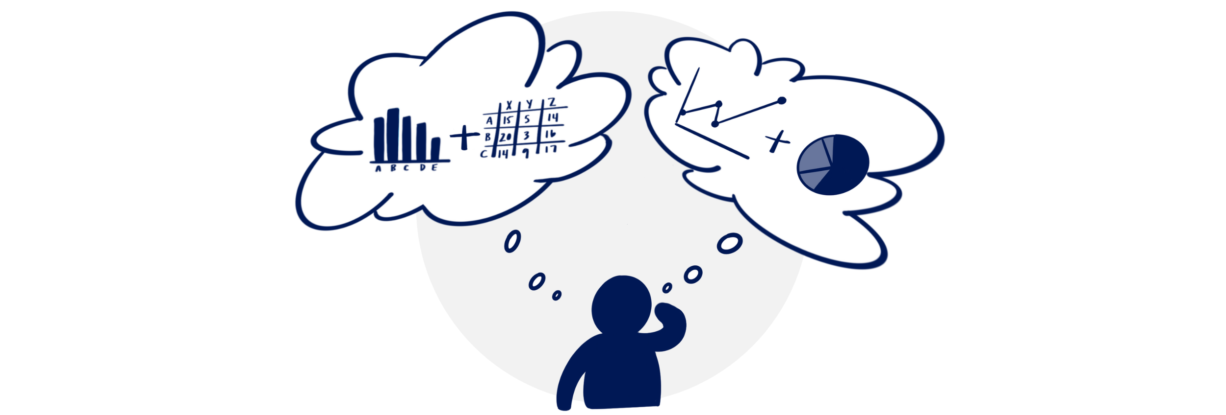 #SWDchallenge: create a clever combo chart — storytelling with data