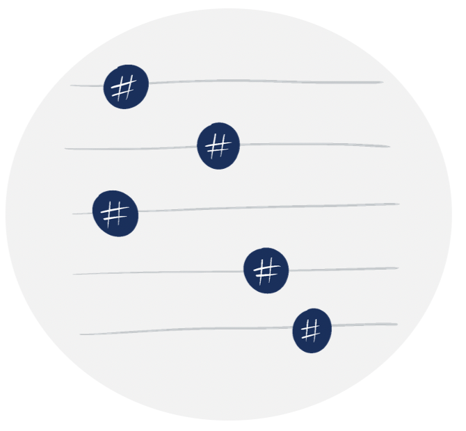 charts and graphs - a complete guide — storytelling with data