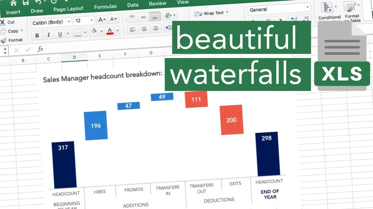 storytelling with data (SWD) Excel tutorials — storytelling with data