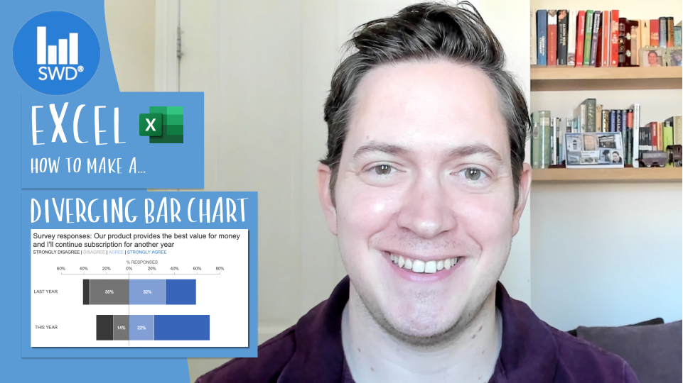 storytelling with data (SWD) Excel tutorials — storytelling with data