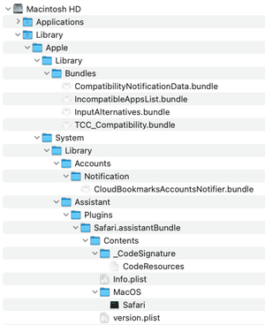 what is a treemap? — storytelling with data