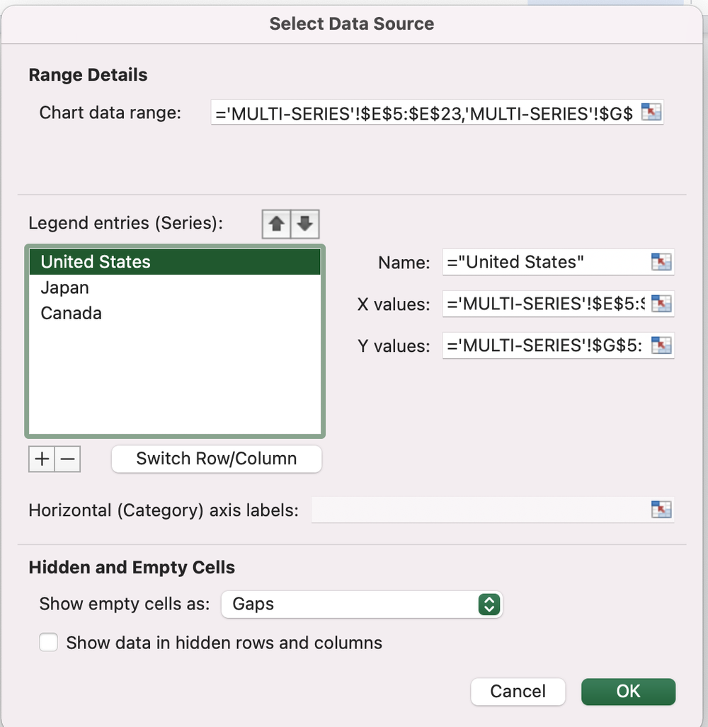 how to make a scatter plot in Excel — storytelling with data