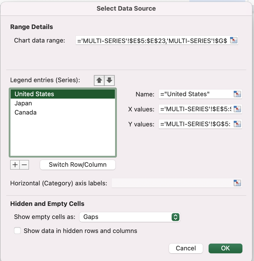 how to make a scatter plot in Excel — storytelling with data