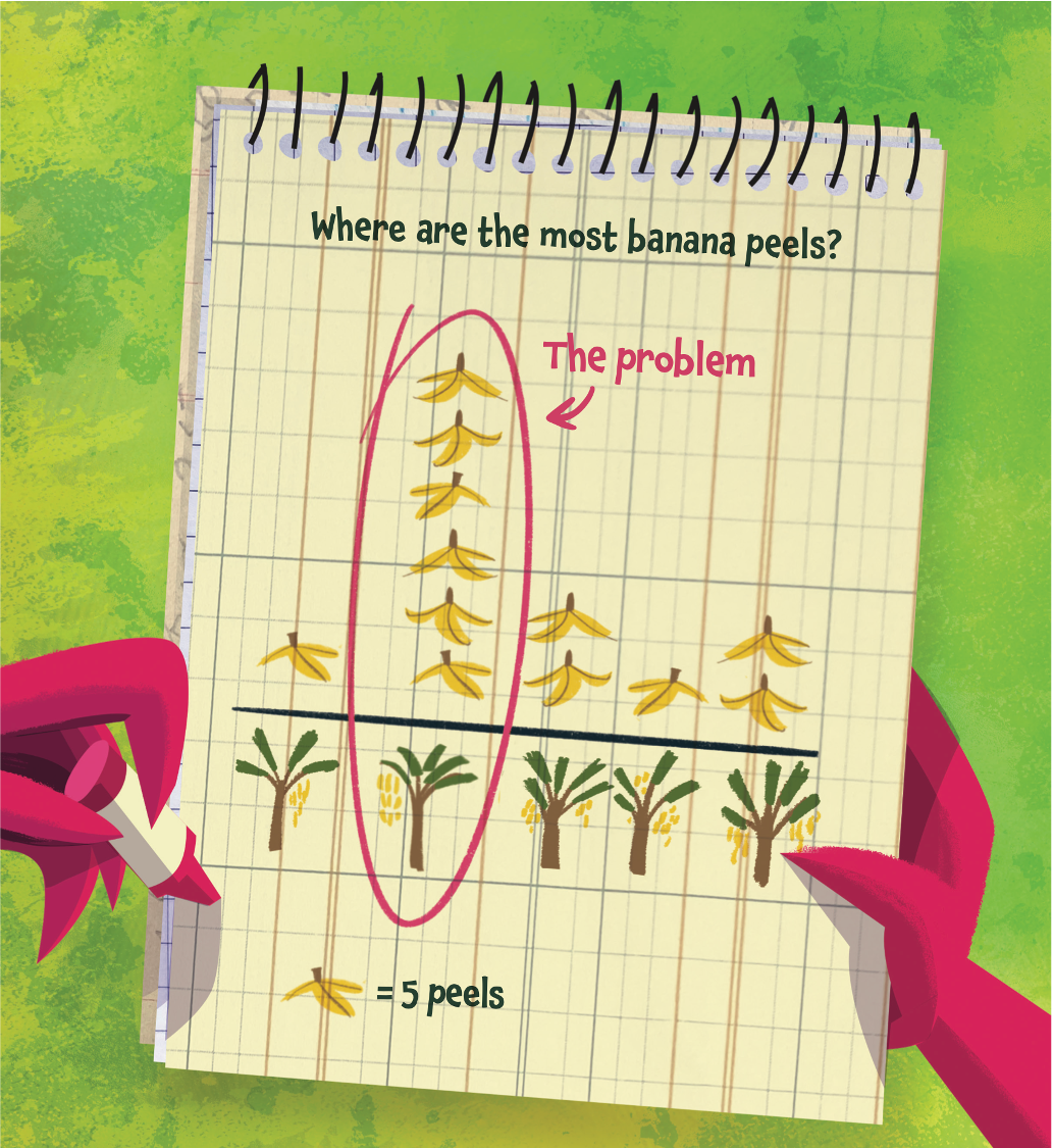 what is a unit chart? — storytelling with data