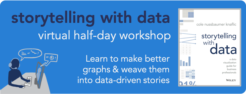 storytelling with data workshops | data visualization training ...