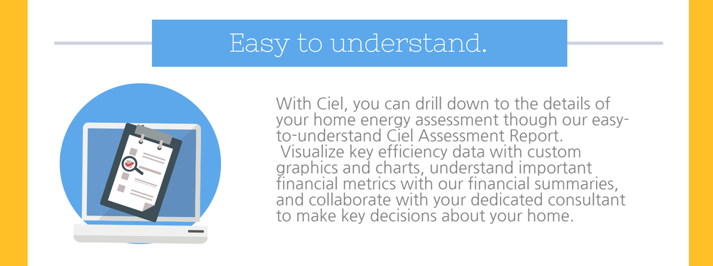 Ciel Power LLC | Insulation Contractor | Home Energy Audit