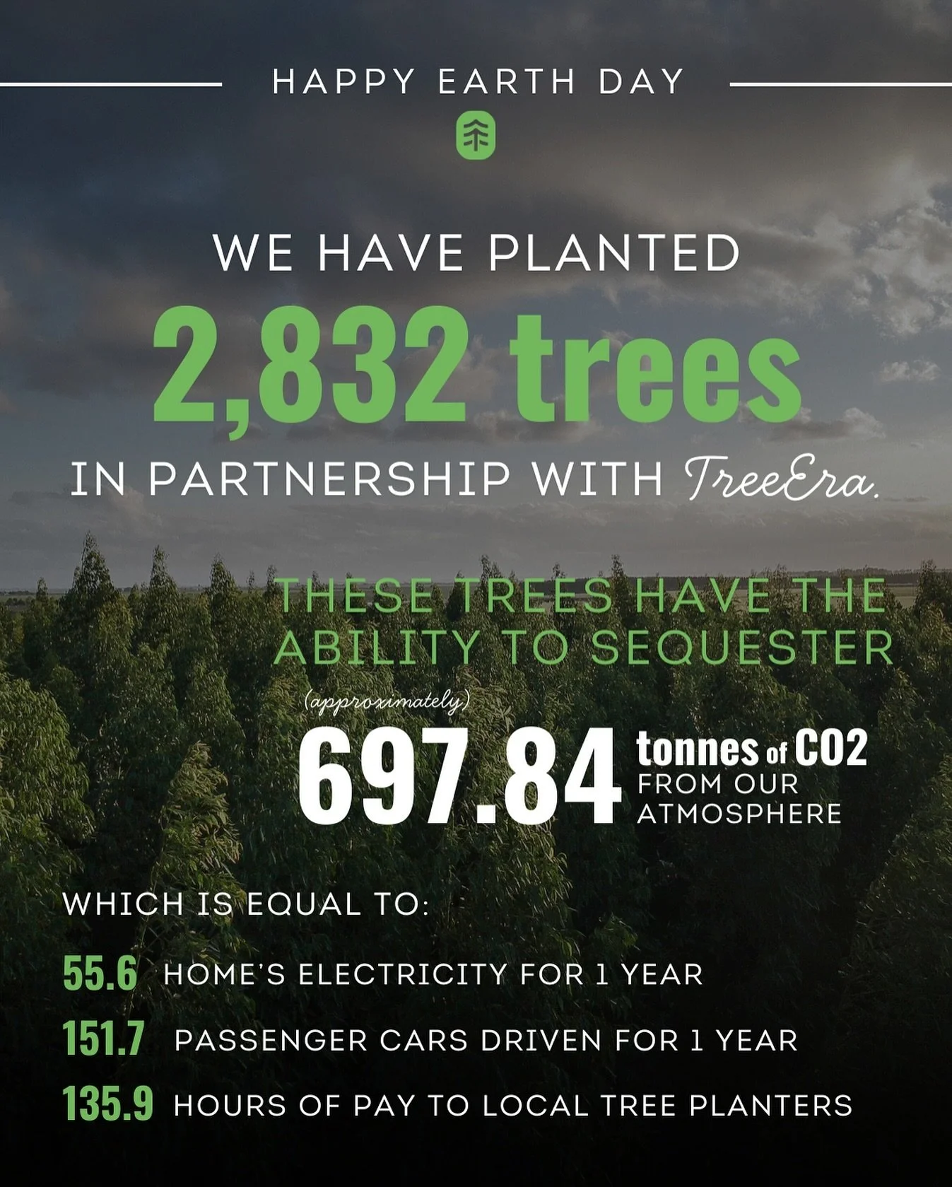 Ciel Power LLC | Insulation Contractor | Home Energy Audit