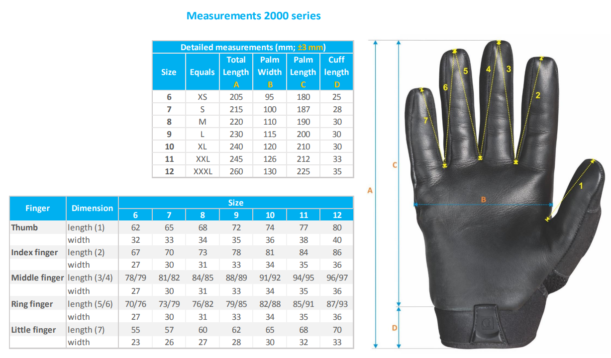 Body Armour Canada Bullet & Cut Resistant Products - Tactical Cut and ...