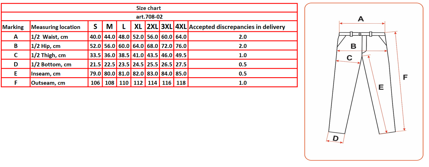 Body Armour Canada Bullet & Cut Resistant Products - Kozane® Cut ...