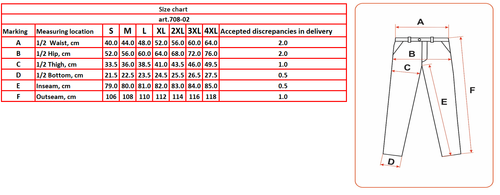 Body Armour Canada Bullet & Cut Resistant Products - Kozane® Cut ...