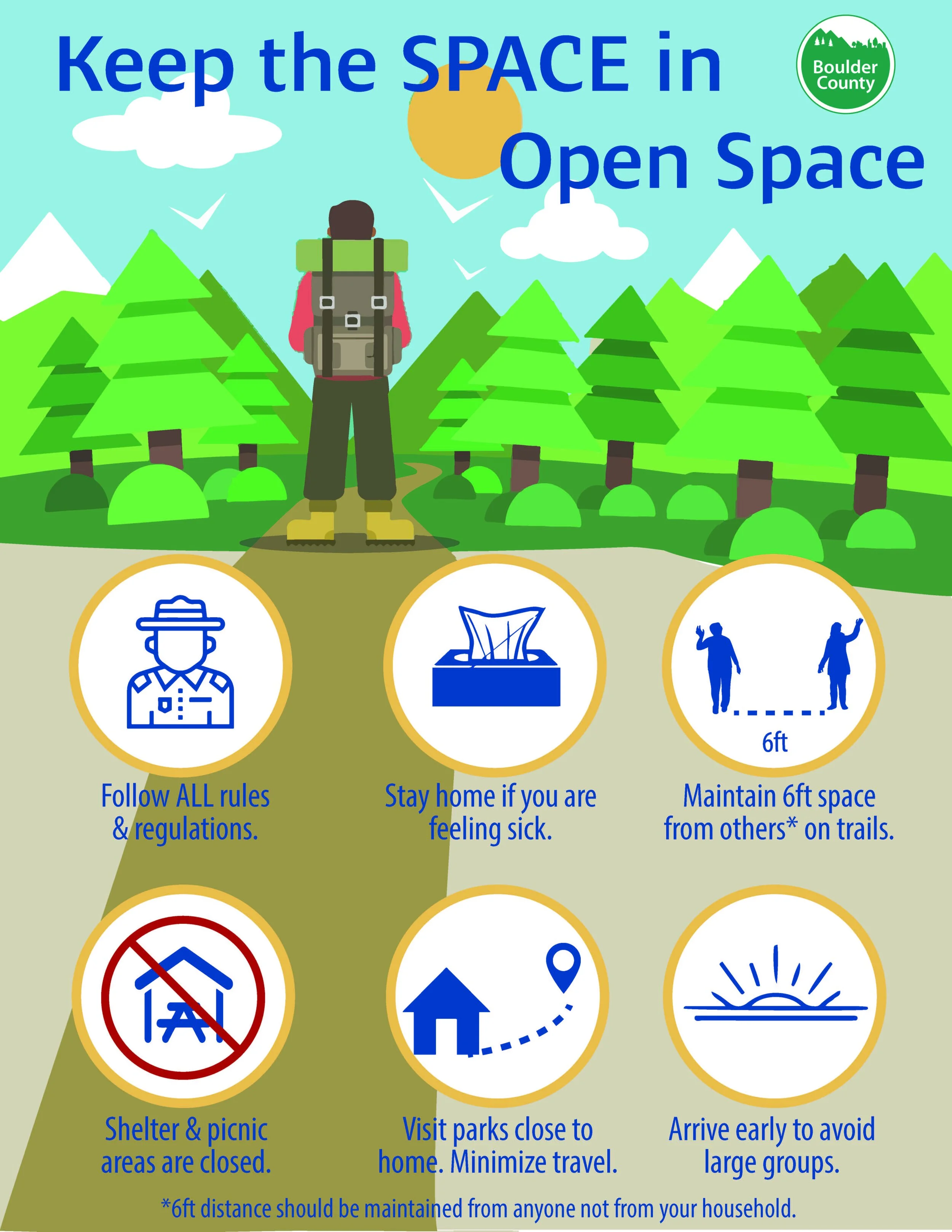 Resources — Cherry Creek Stewardship Partners