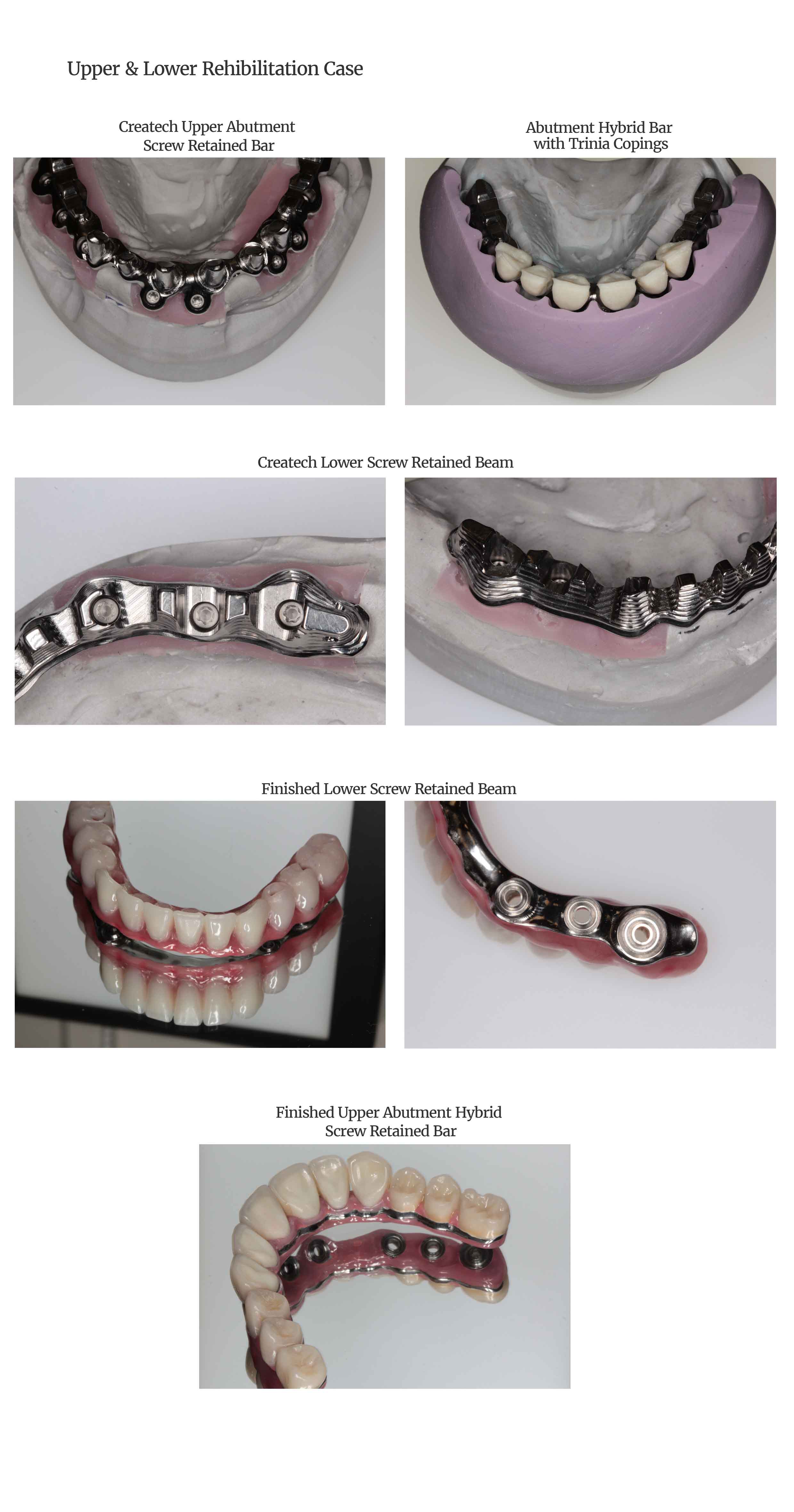 Case Studies — Axiom Dental Laboratory