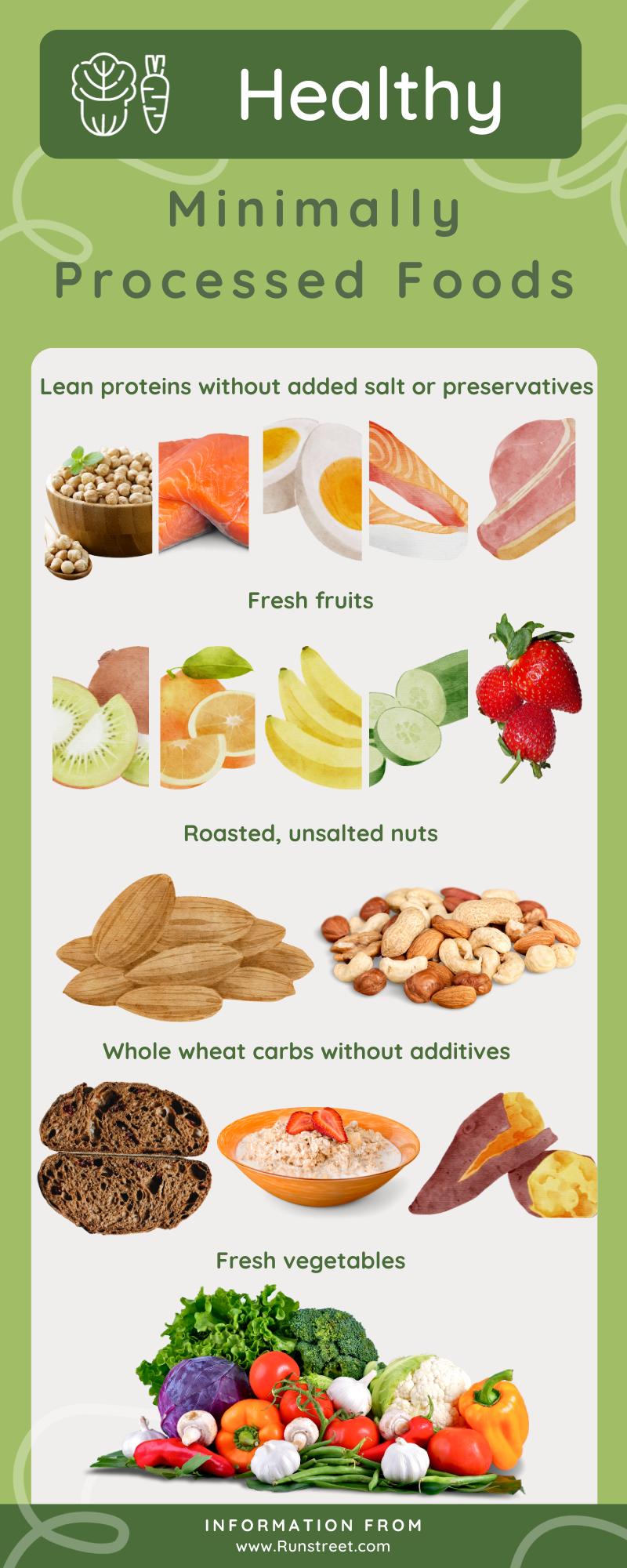 Using Simple Or Unprocessed Foods Using Simple Or Unprocessed Foods