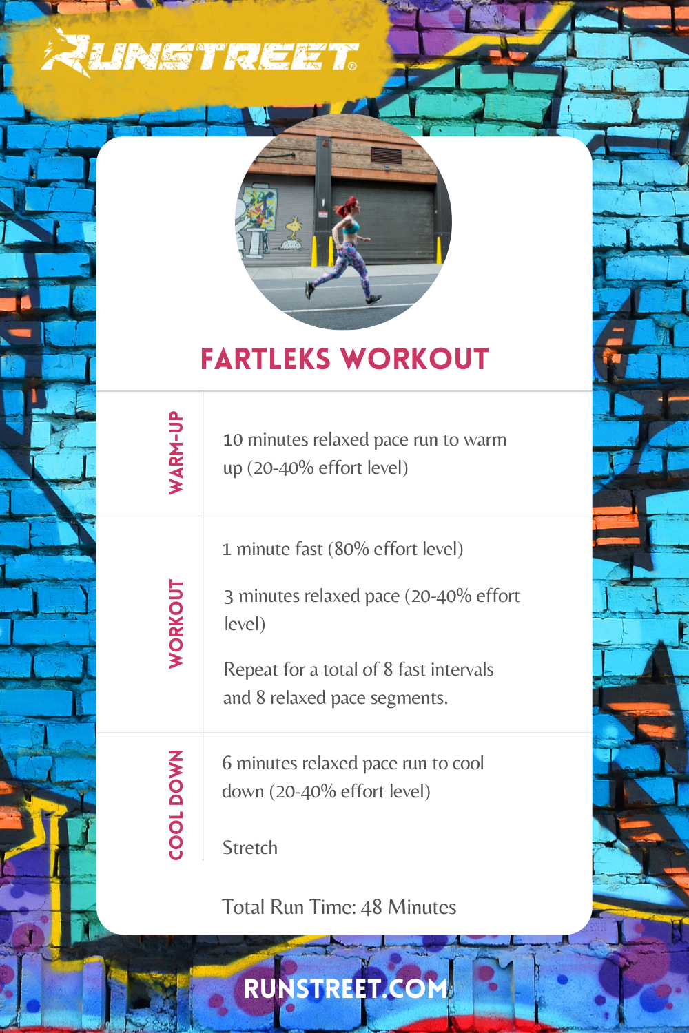3 Speed Workouts You Can Do Anywhere — Runstreet