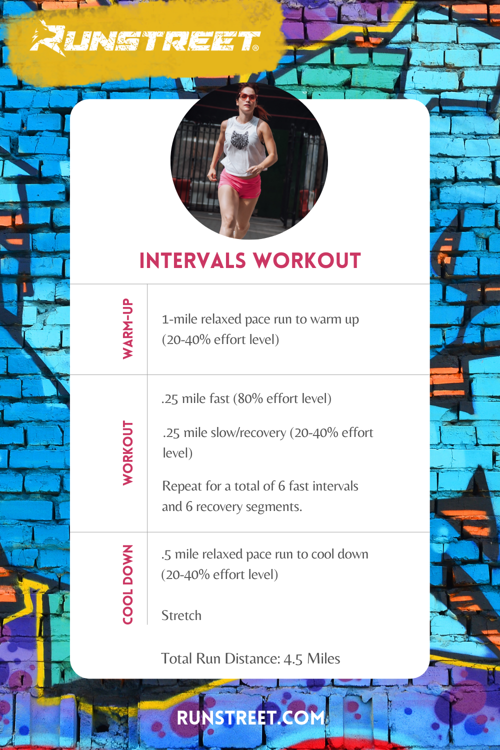 3 Speed Workouts You Can Do Anywhere — Runstreet