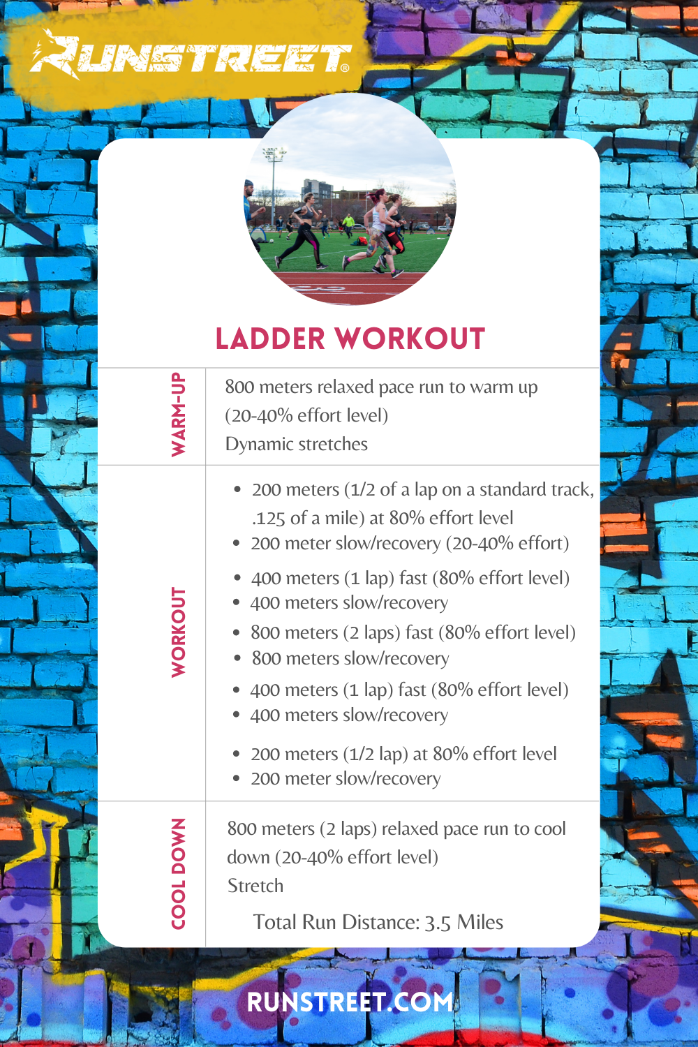 3 Track Workouts to Get Faster — Runstreet