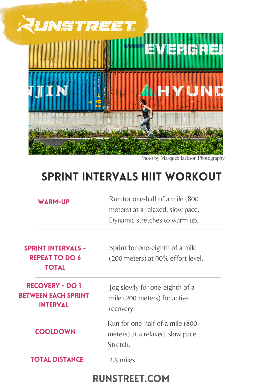 Running HIIT Workout Guide — Runstreet
