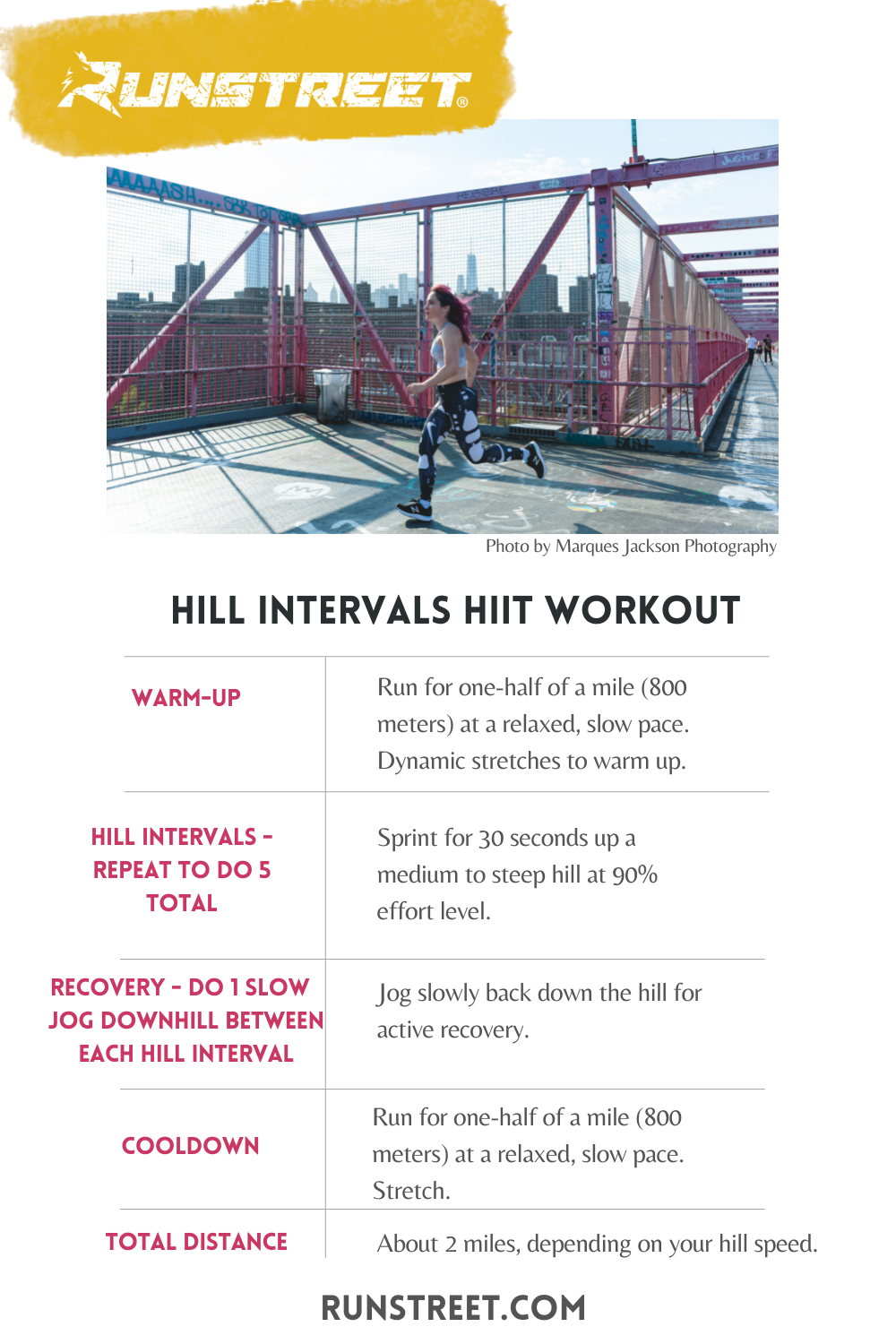 Running HIIT Workout Guide — Runstreet