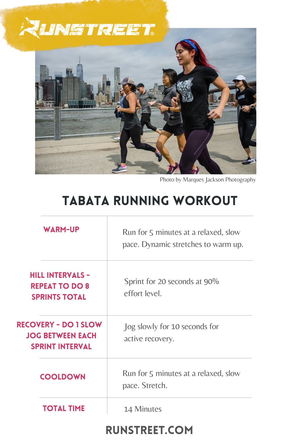 Running HIIT Workout Guide — Runstreet