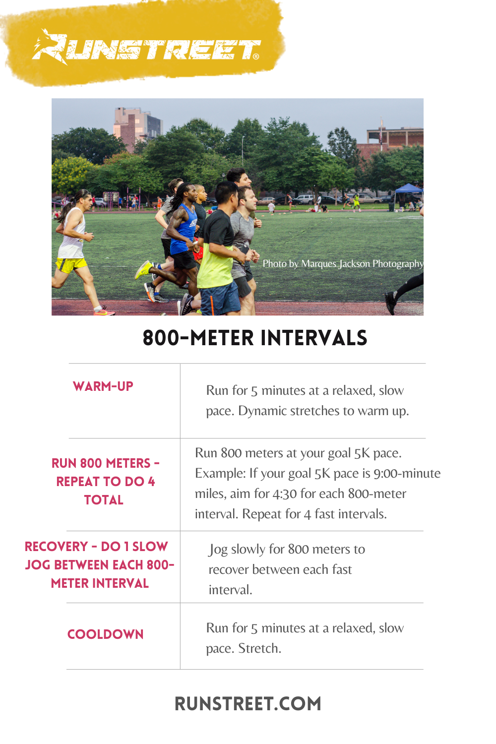 5 Speed Workouts for 5K Success — Runstreet