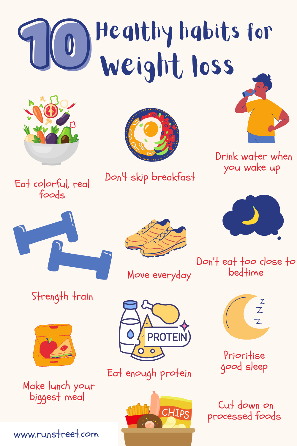 Running Weight Loss Guide — Runstreet