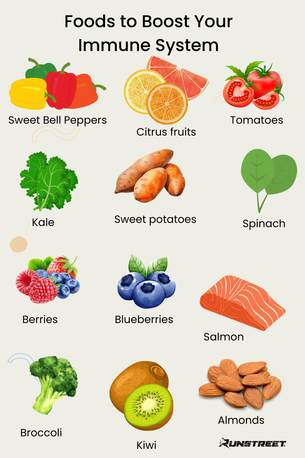 How to Boost Your Immune System Naturally — Runstreet