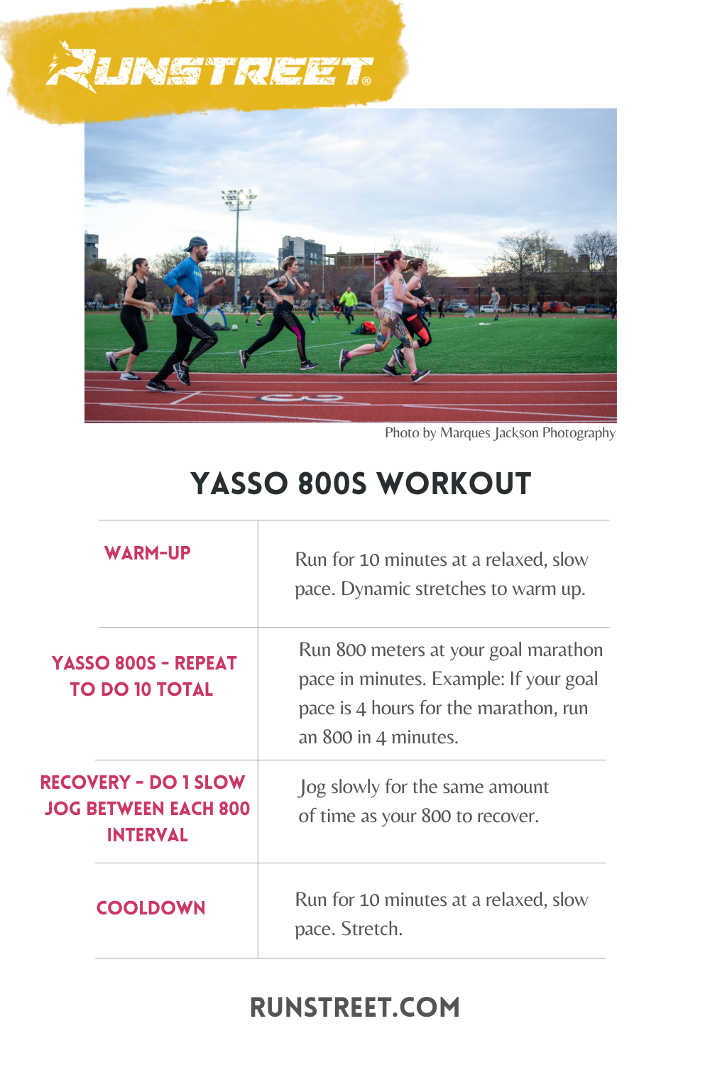 10 Running Workouts to Build Speed and Endurance — Runstreet