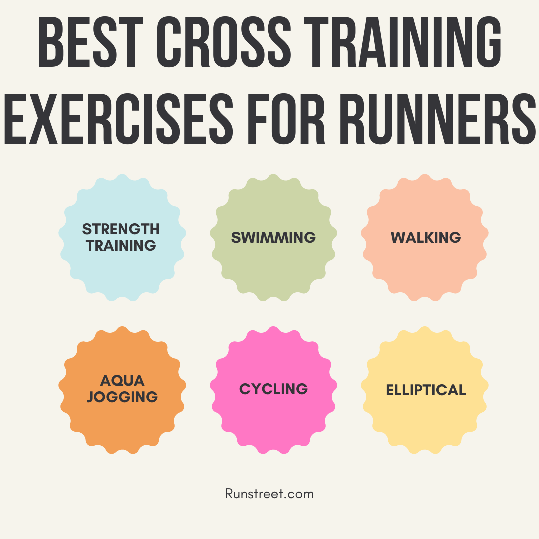 Cross Training For Runners Benefits Exercises Tips Runstreet