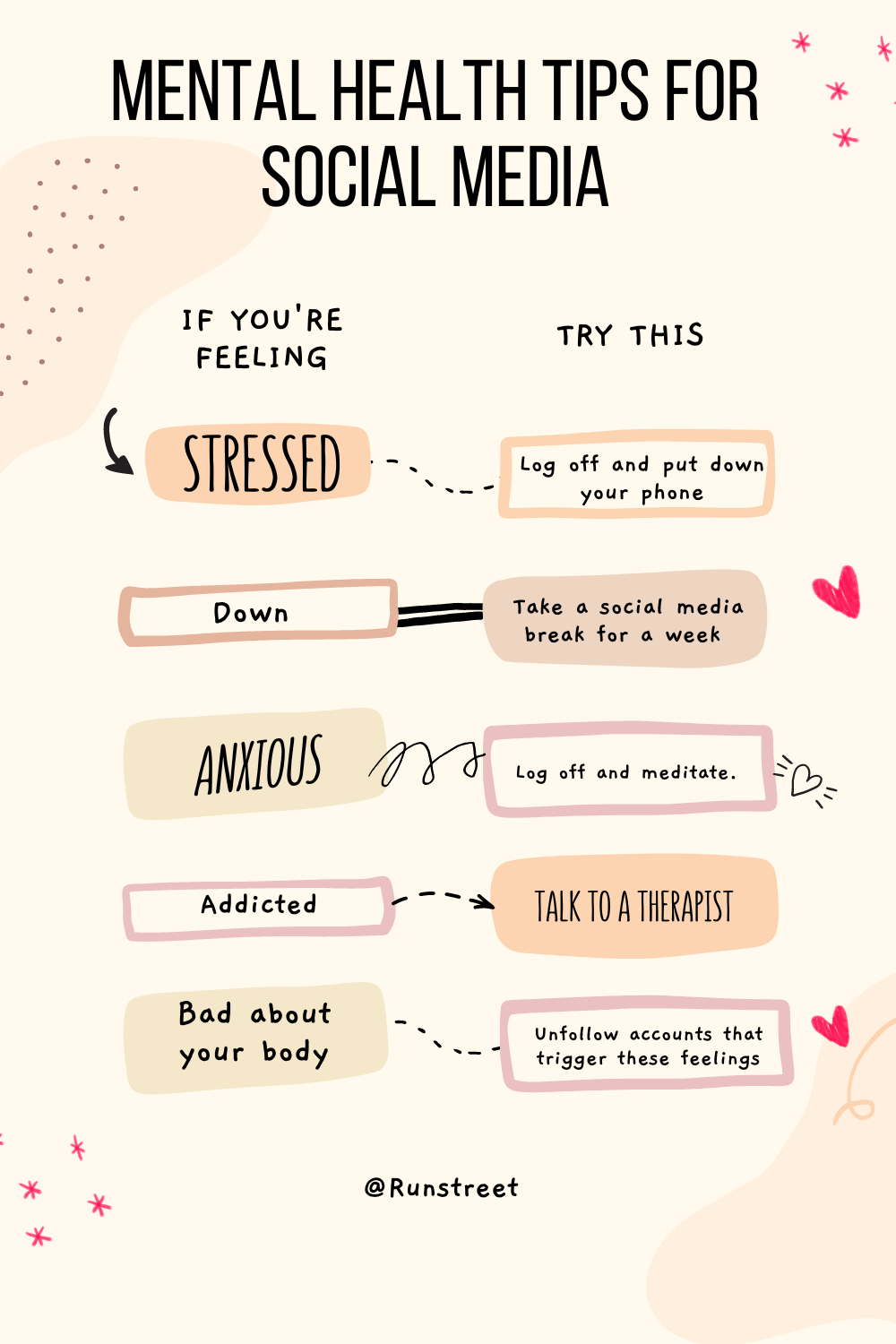 How Does Social Media Affect Mental Health? Insights and Tips — Runstreet How Does Social Media Affect Mental Health? Insights and Tips — Runstreet
