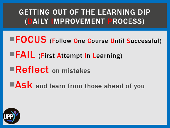 learningdip2 | Unleashing Personal Potential learningdip2 | Unleashing Personal Potential