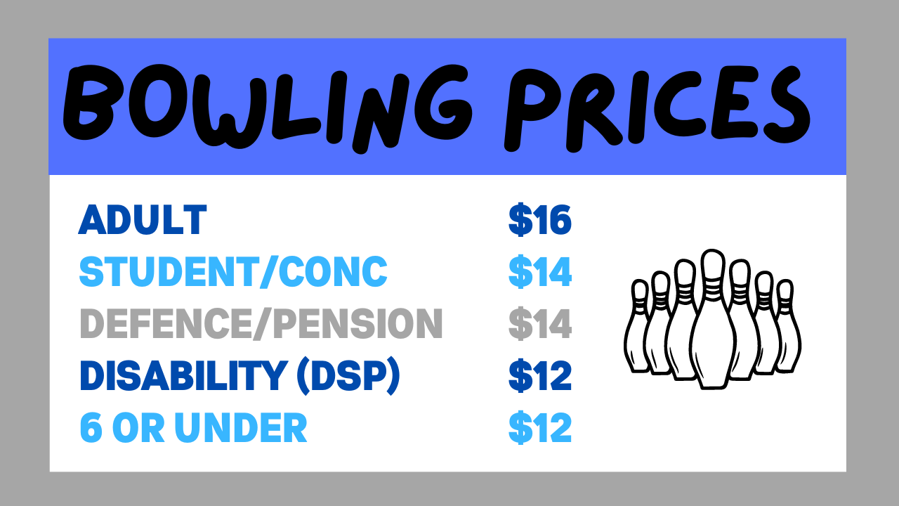 BOWLING — Wagga Bowl