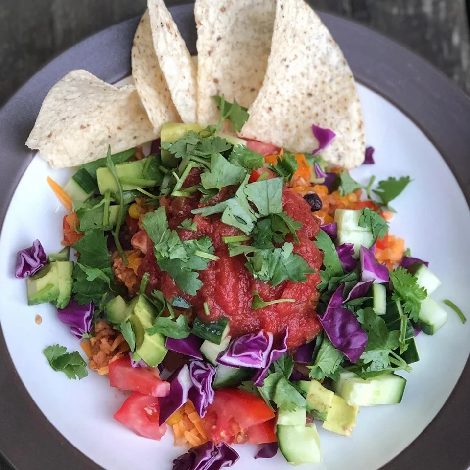 What is a Rainbow Plate? — Rainbow Plate