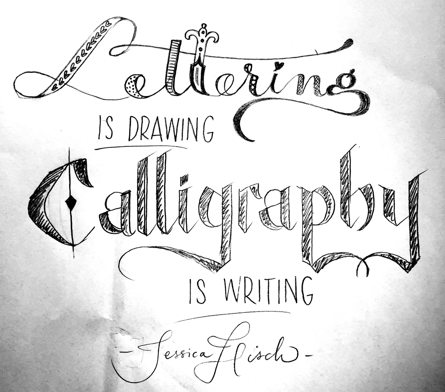 bokstavsillustration — Blog — Fia Lotta Jansson Design